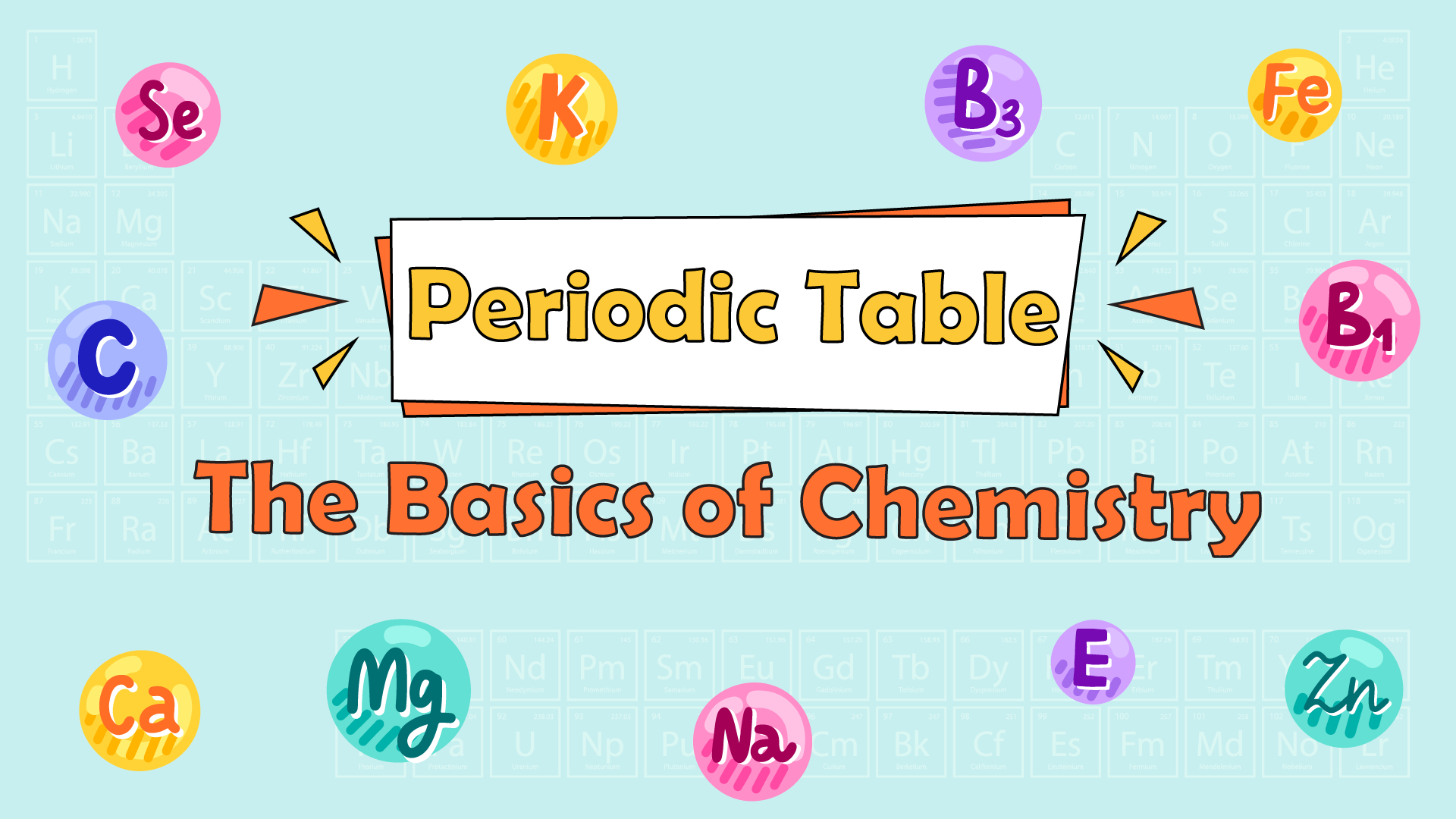 Periodic Table: The Basics of Chemistry - LearningMole