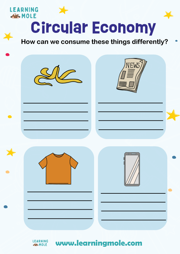 Environment Resources - LearningMole