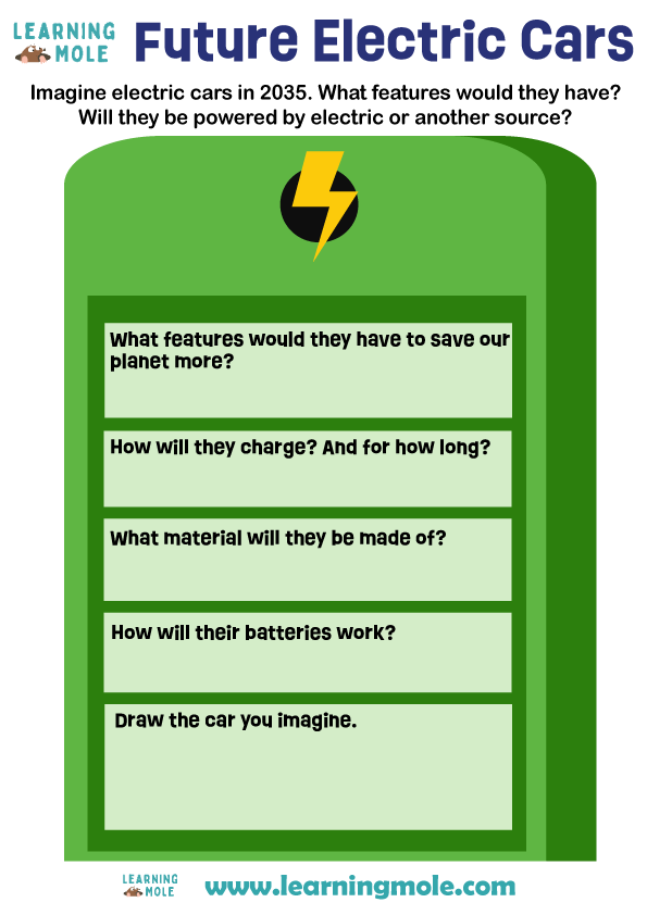 Technology Life Skills Resources - LearningMole