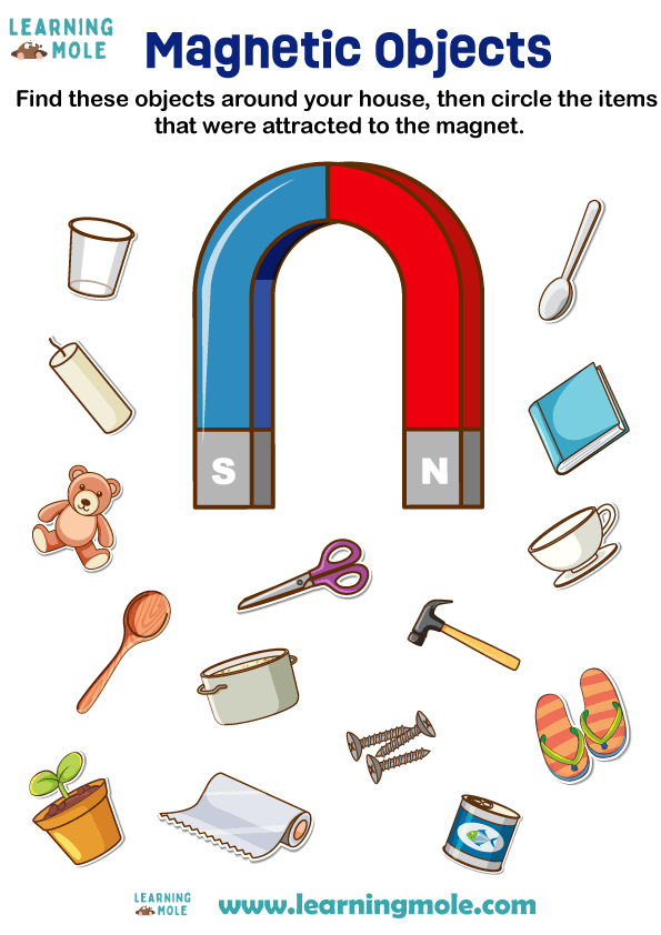 Science Resources - LearningMole