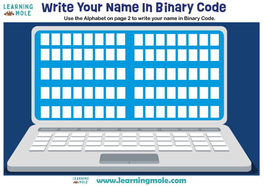 Technology Life Skills Resources - LearningMole