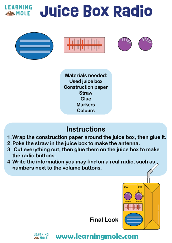 Technology Life Skills Resources - LearningMole