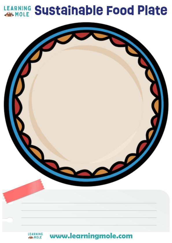 Environment Resources - LearningMole