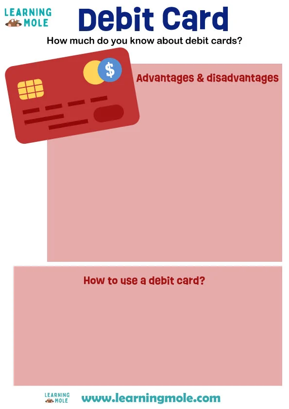 What is a Debit Card? - LearningMole