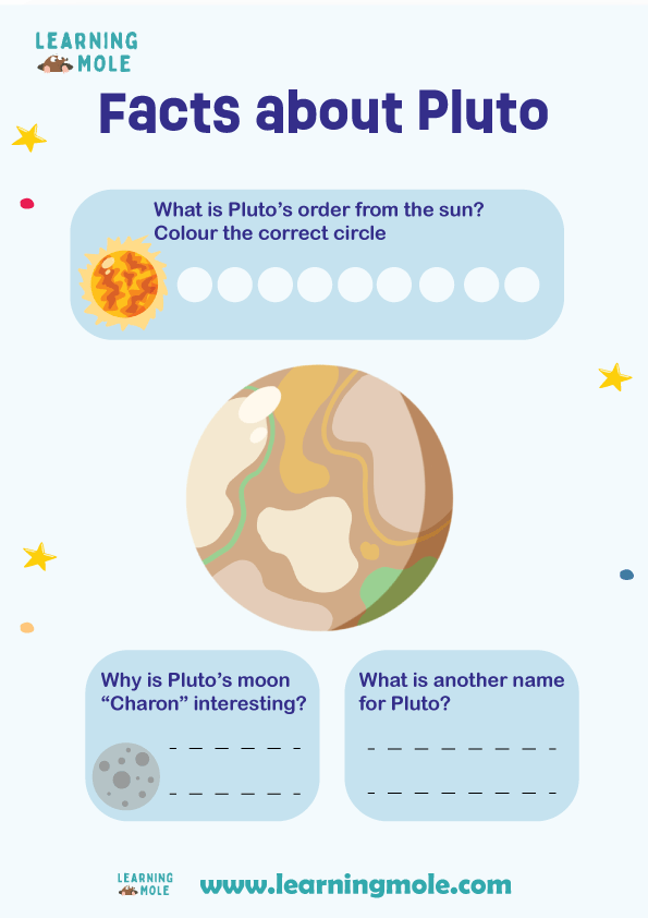 Pluto - LearningMole