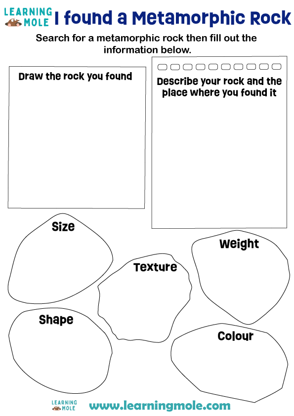 Metamorphic Rocks - LearningMole