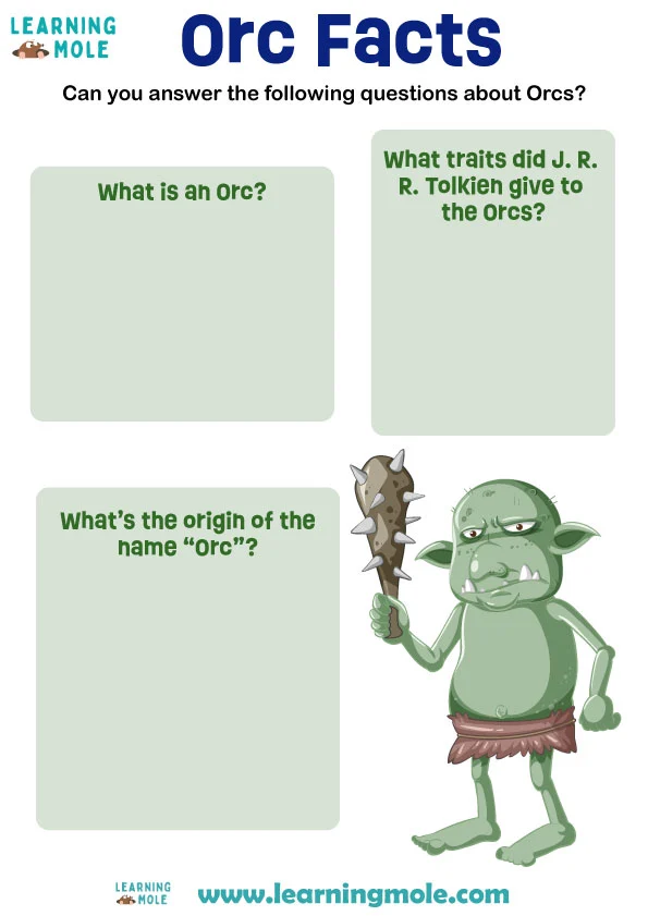 Orcs - LearningMole