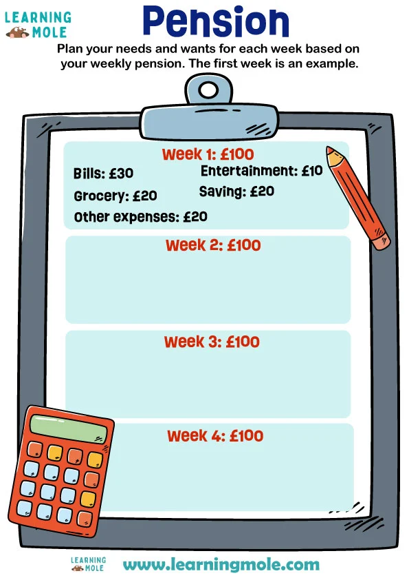 What is a Pension? - LearningMole