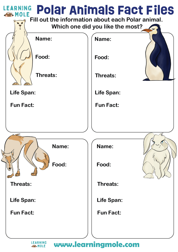 Polar Regions - LearningMole