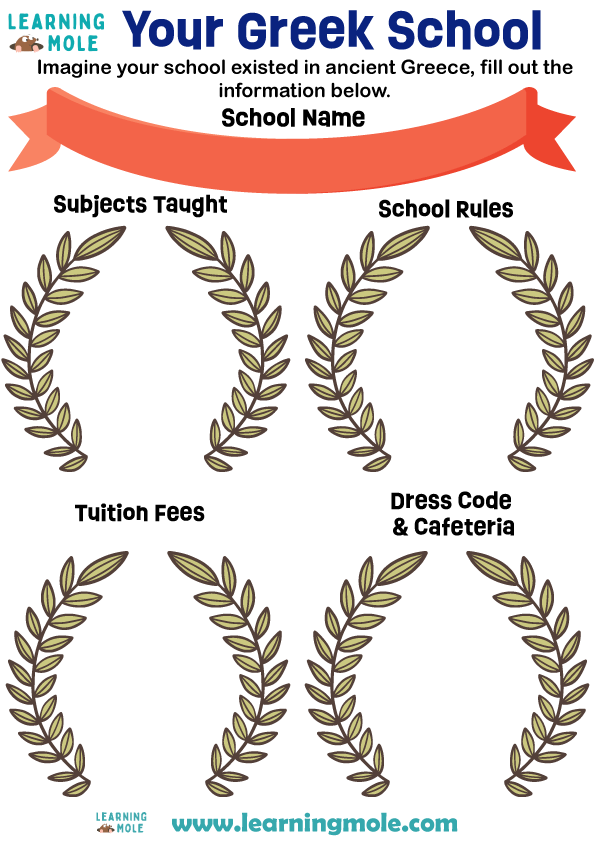 Ancient Greek Schools - LearningMole