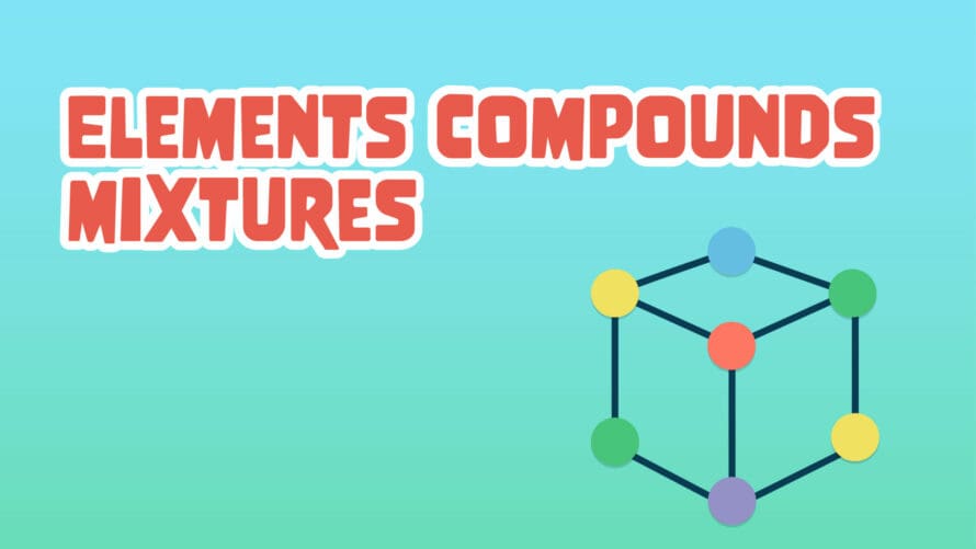 Elements Compounds Mixtures - LearningMole