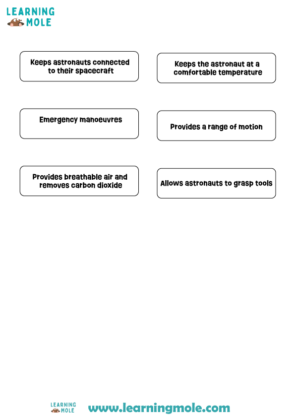 Space Suit - LearningMole