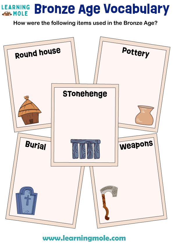 Bronze Age - LearningMole