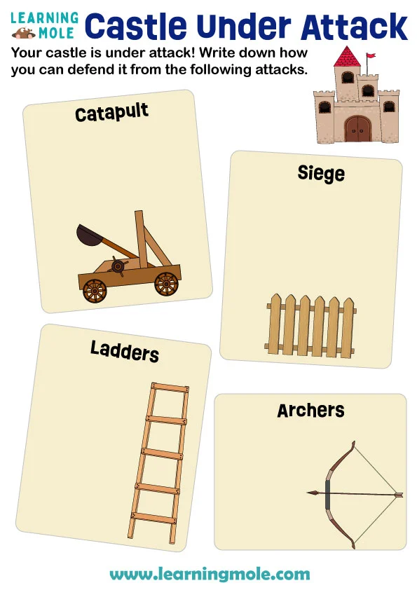 Castle Defences - LearningMole