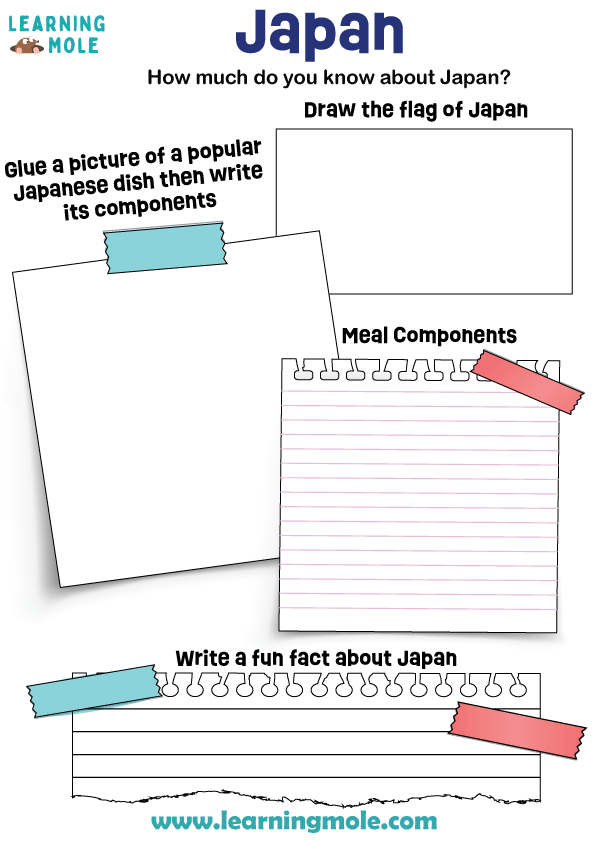 Japan - LearningMole