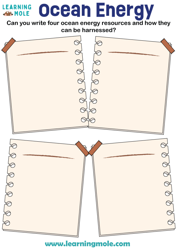 Ocean Energy - LearningMole