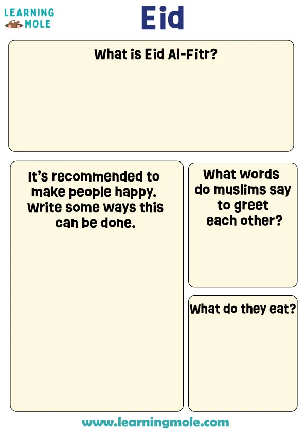 History Resources - LearningMole