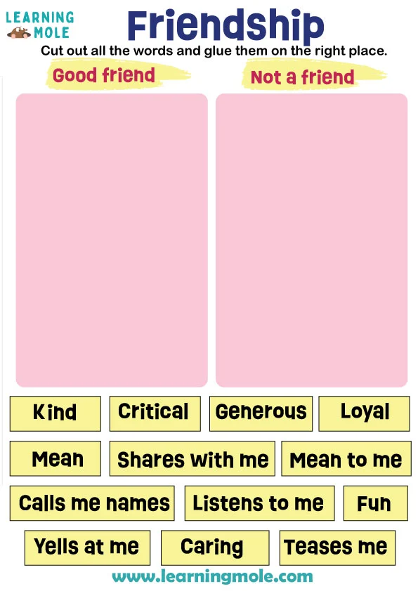 Technology Life Skills Resources - LearningMole