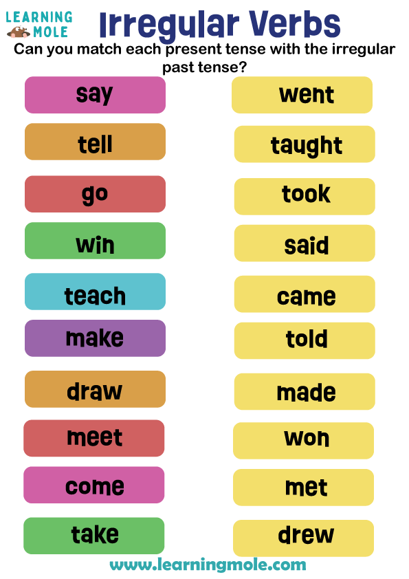 English Resources: Interactive Language Learning Activities