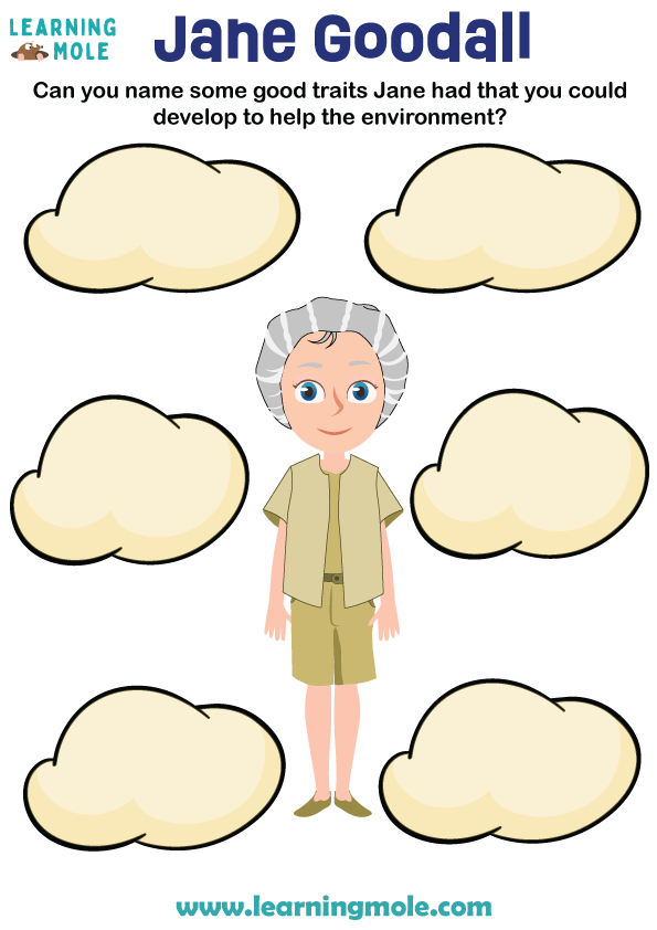 History Resources - LearningMole