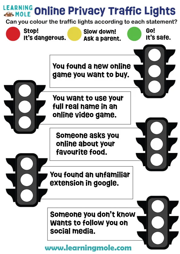 Technology Life Skills Resources - LearningMole