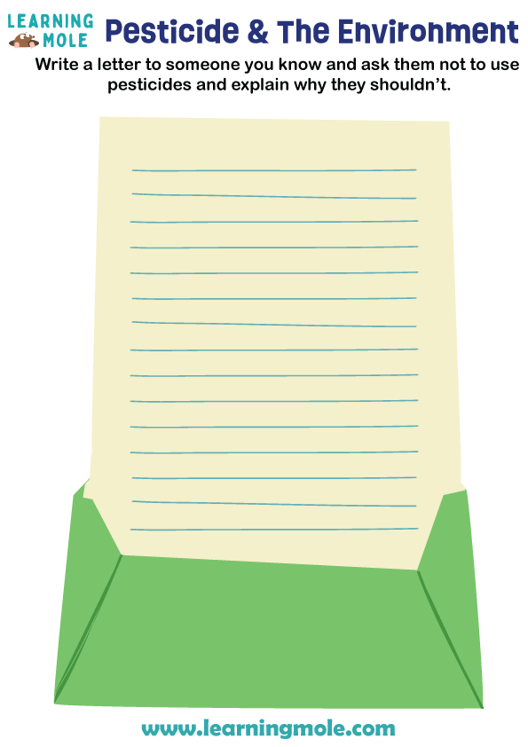 Environment Resources - LearningMole