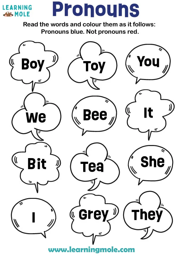 English Resources: Interactive Language Learning Activities