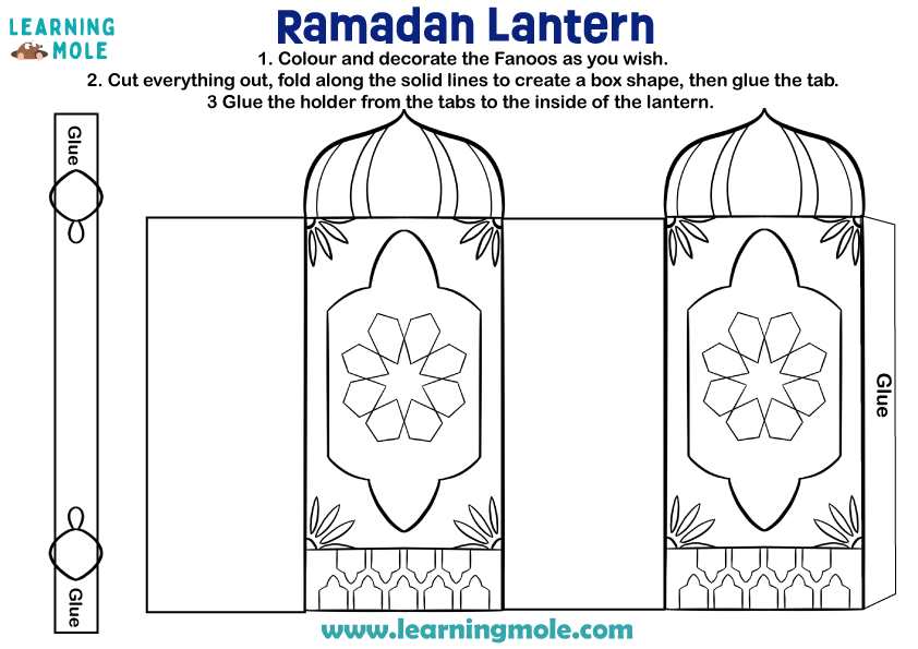 History Resources - LearningMole