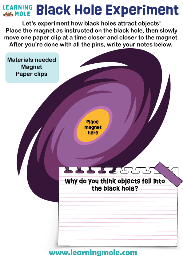Space Resources - LearningMole