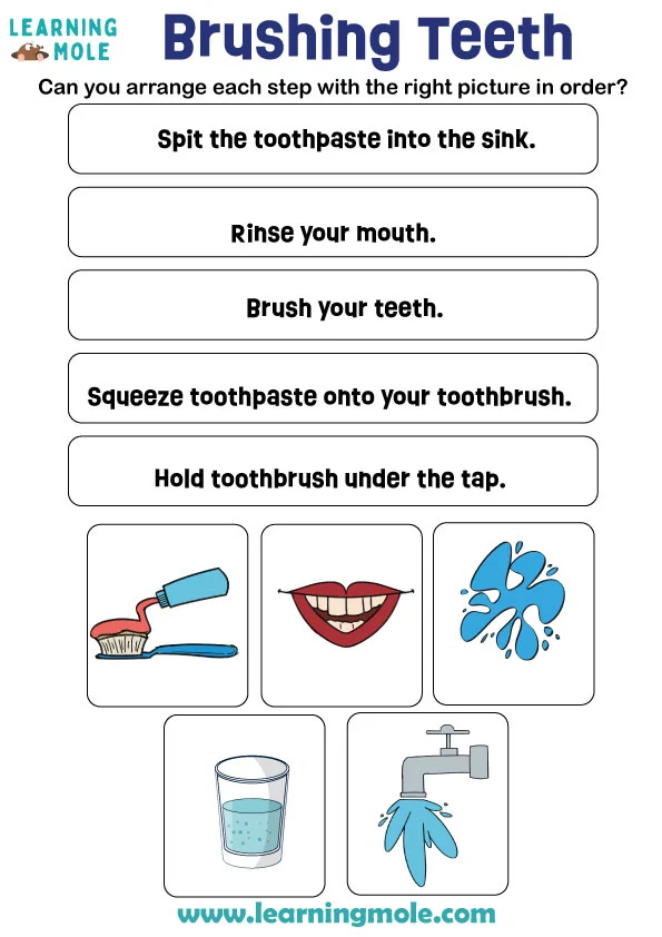 Human Body Resources - LearningMole
