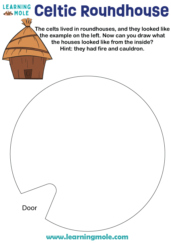 History Resources - LearningMole