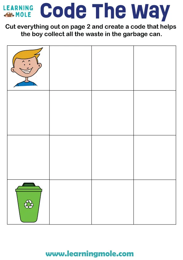 Technology Life Skills Resources - LearningMole
