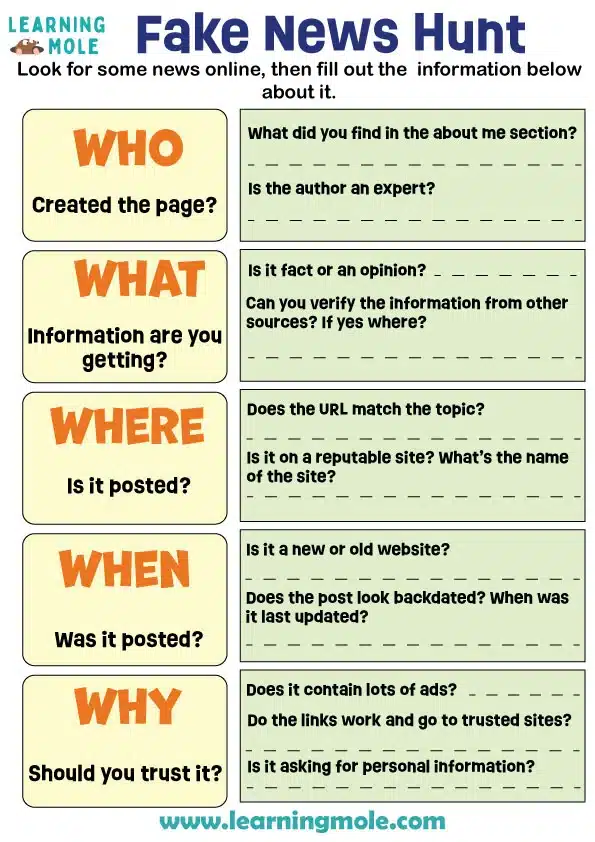 Technology Life Skills Resources - LearningMole