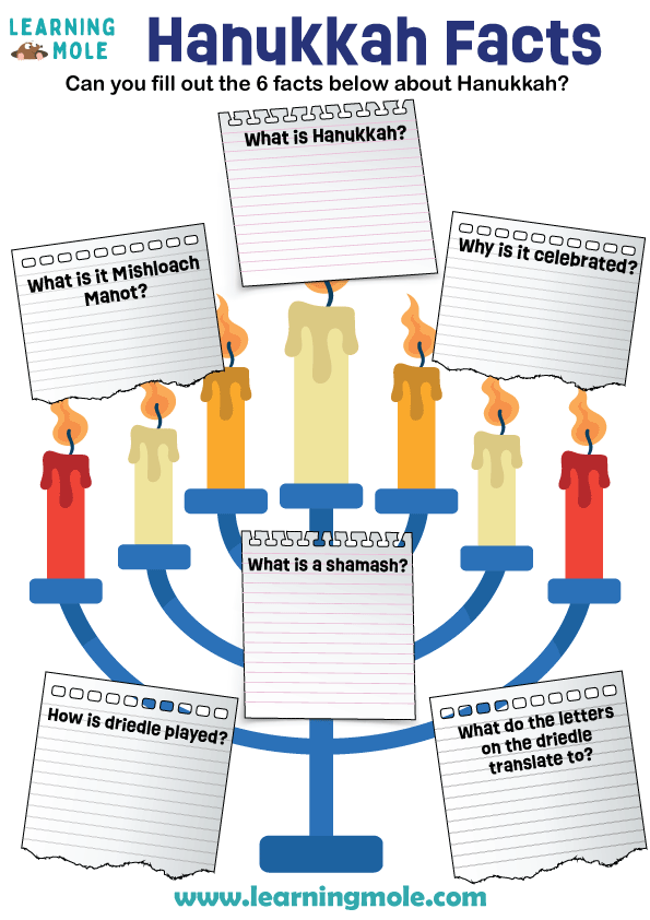 History Resources - LearningMole