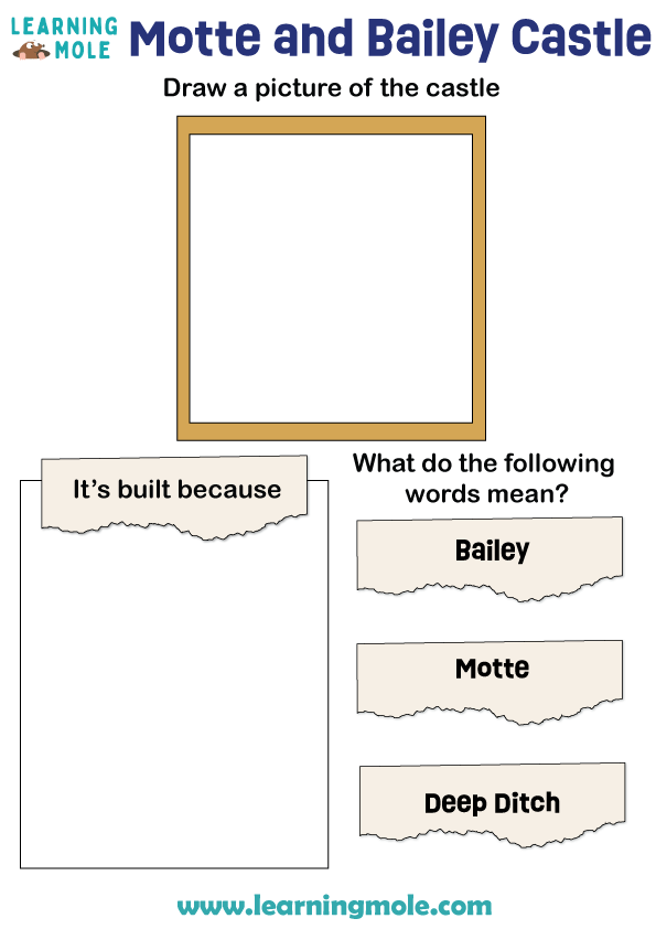 History Resources - LearningMole