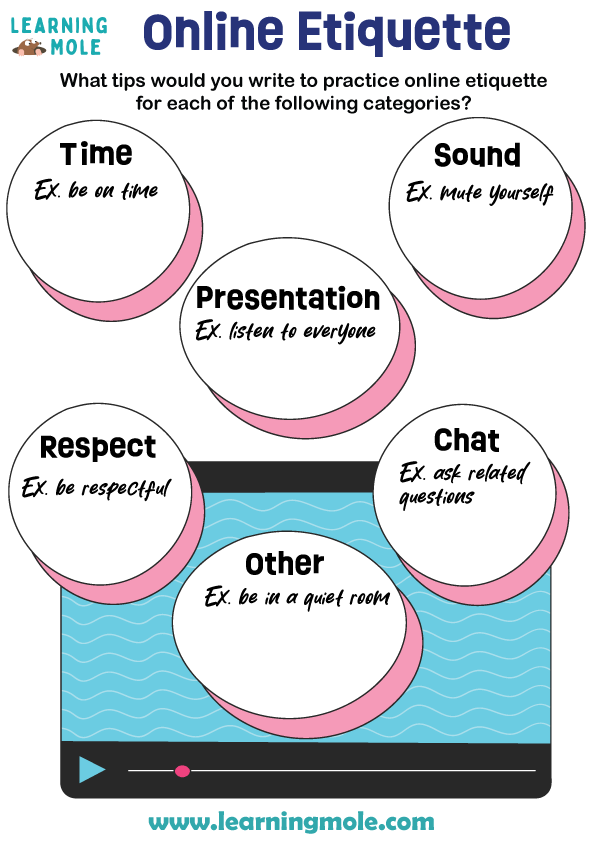 Technology Life Skills Resources - LearningMole