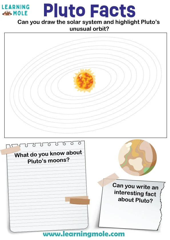 Space Resources - LearningMole