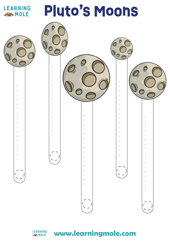 Space Resources - LearningMole