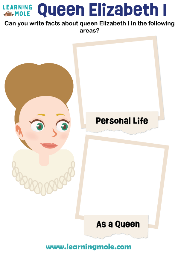 History Resources - LearningMole