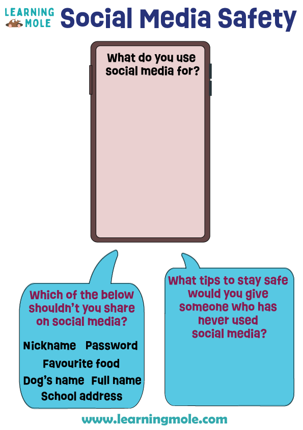 Technology Life Skills Resources - LearningMole