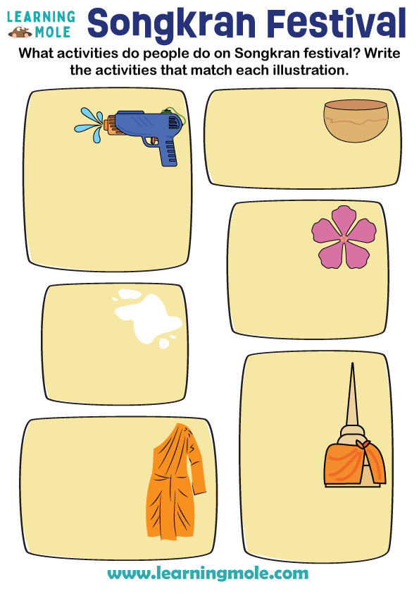 History Resources - LearningMole