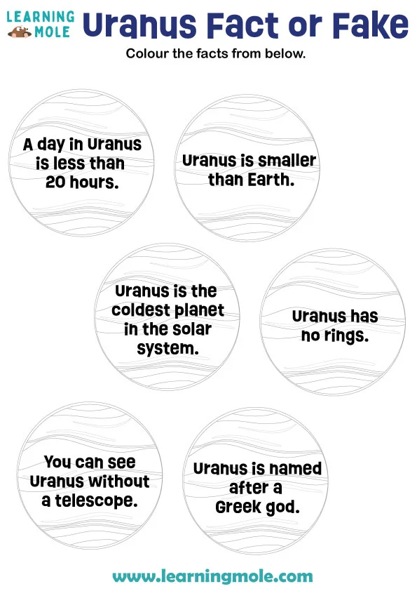 Space Resources - LearningMole
