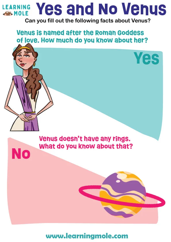 Space Resources - LearningMole