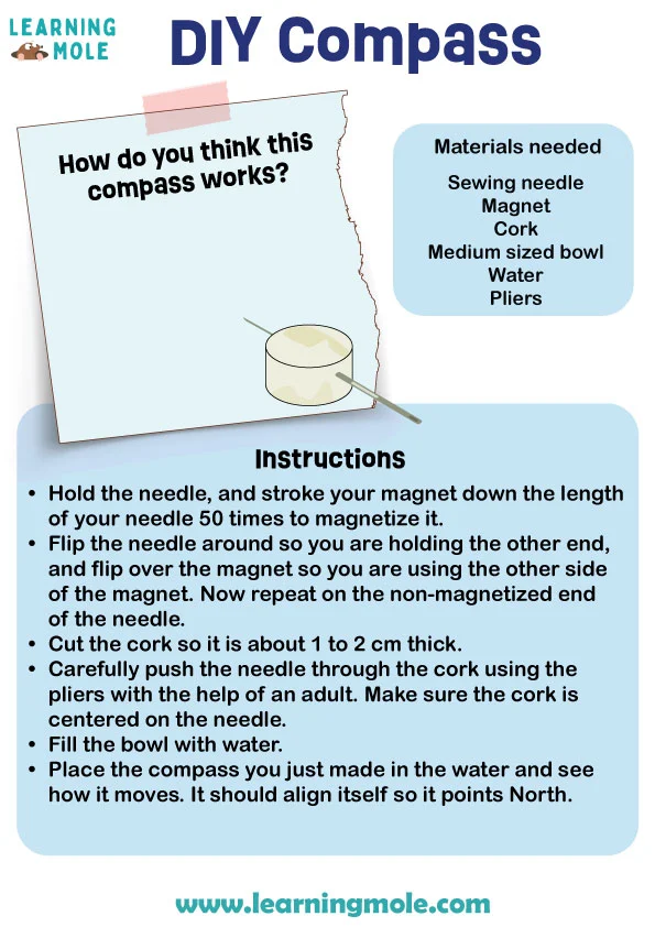 Science Resources - LearningMole