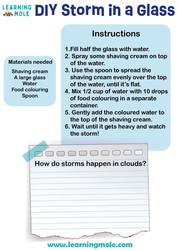 Science Resources - LearningMole