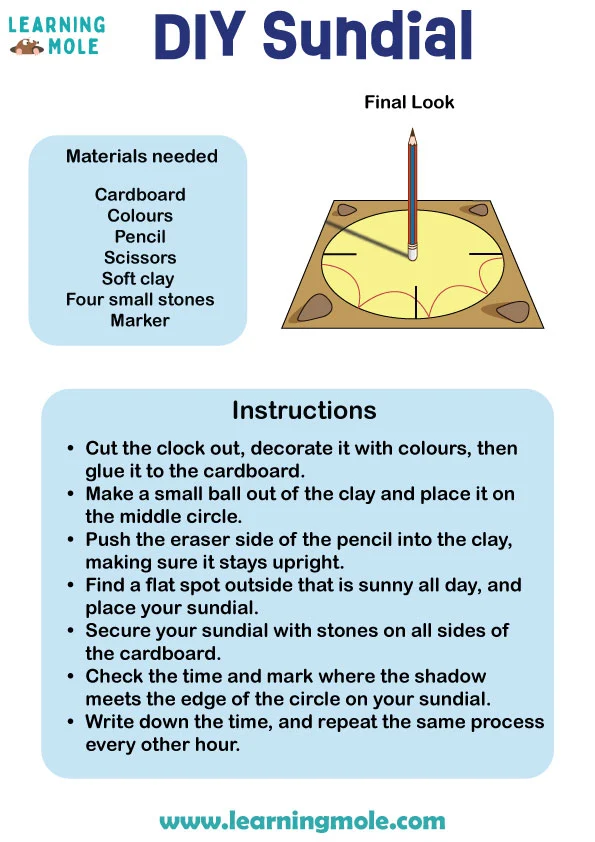Science Resources - LearningMole