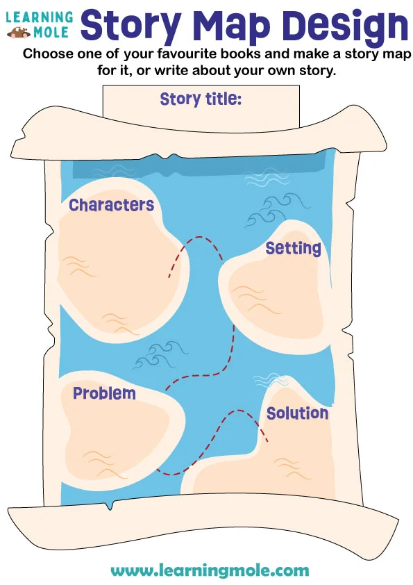 English Resources: Interactive Language Learning Activities