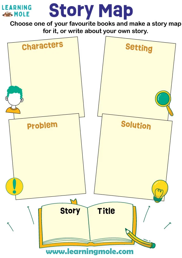 English Resources: Interactive Language Learning Activities