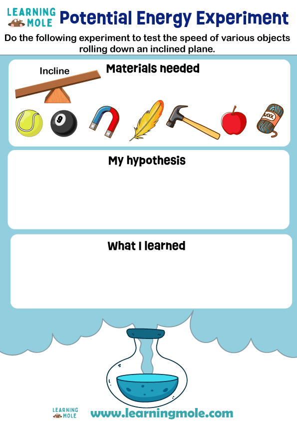 Science Resources - LearningMole