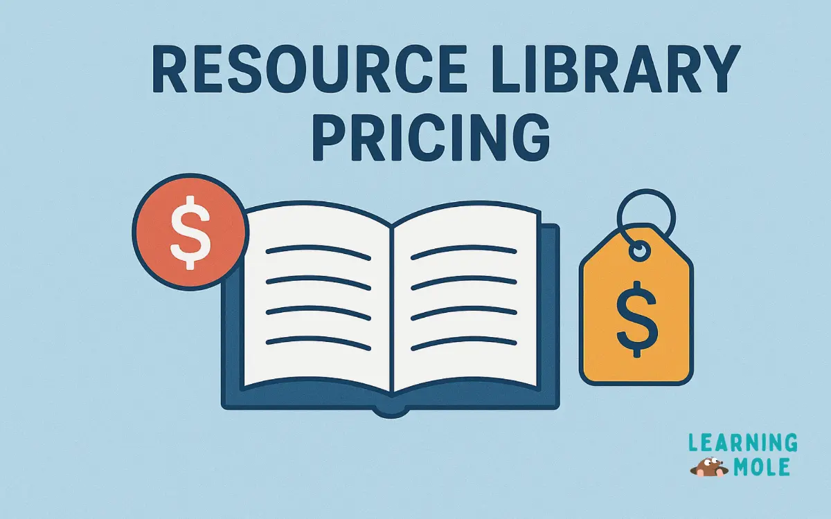 Resource Library Pricing: Value Your Information Hub